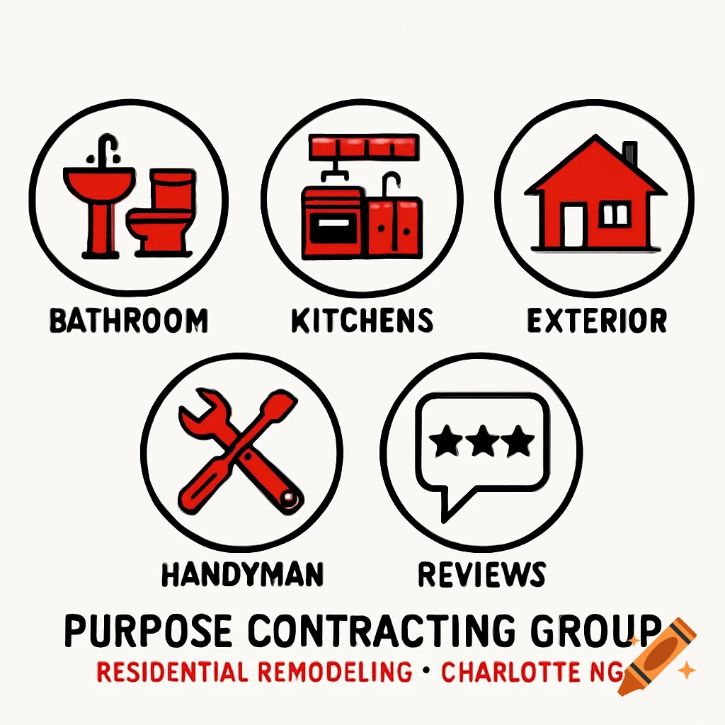 Flyer for an open house yard sale with text details on Craiyon