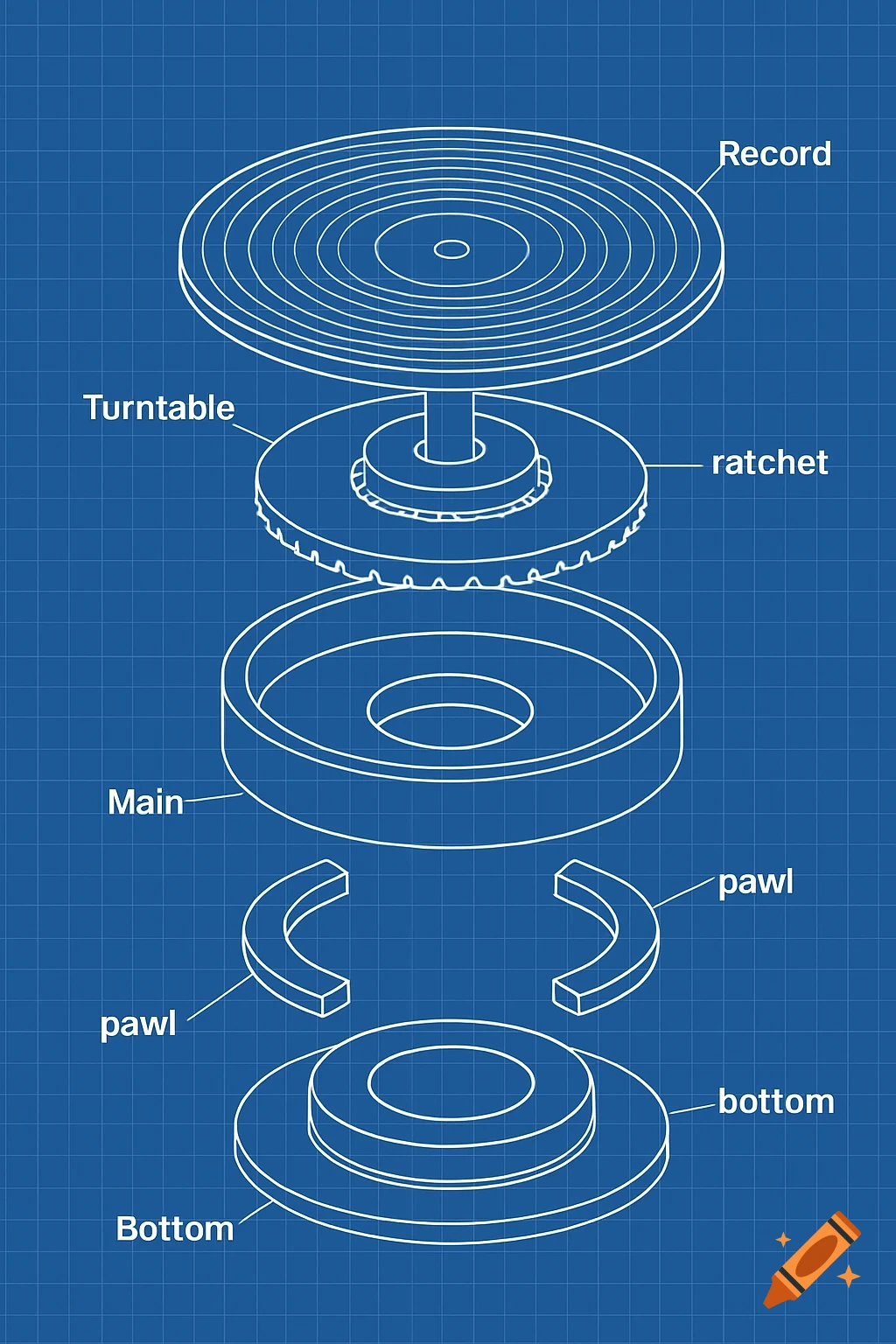 Exploded view blueprint diagram of a turntable mechanism on Craiyon