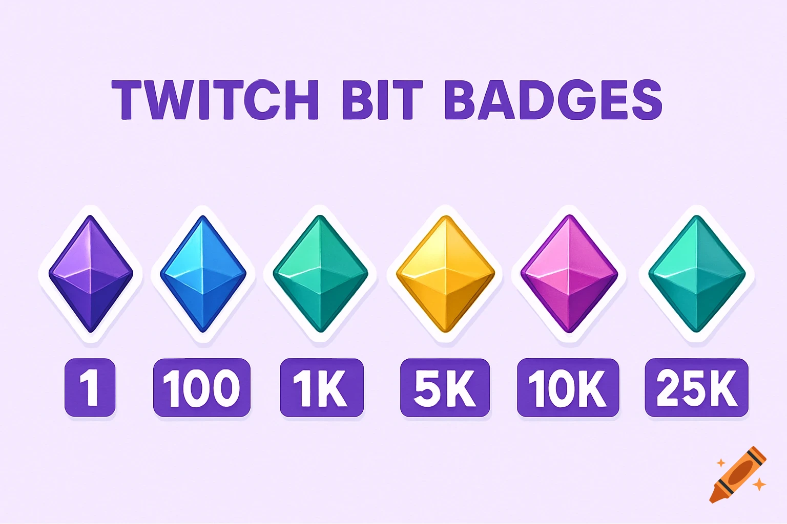 Twitch bit badges in various colors with bit amounts on Craiyon