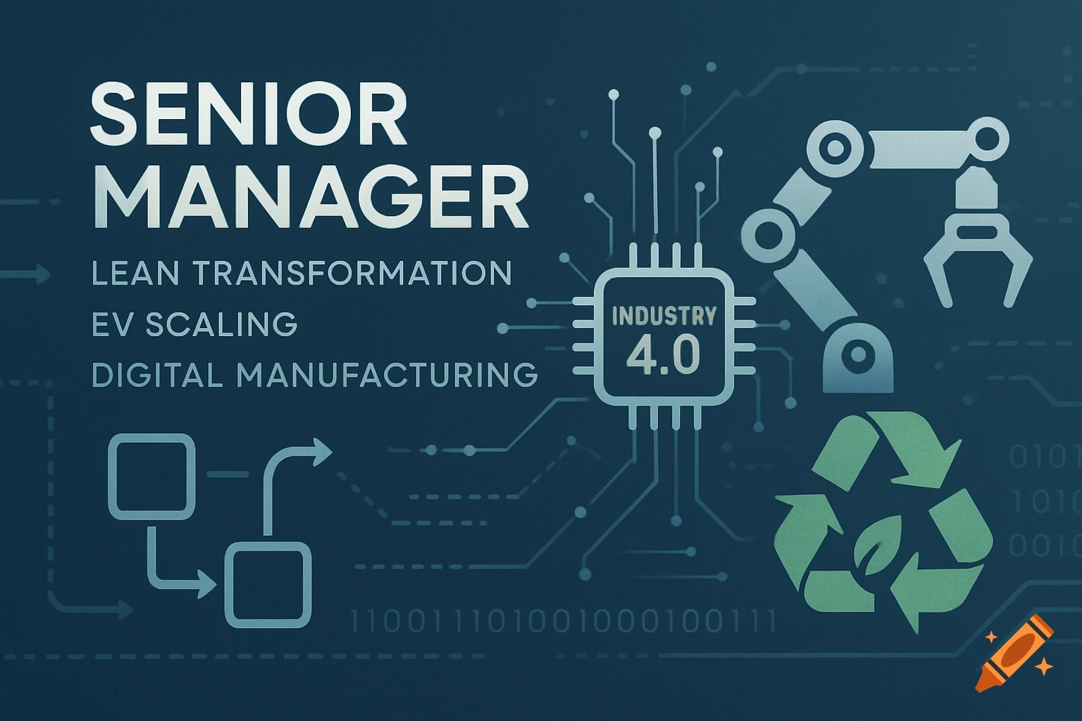 Illustration with text Senior Manager, Industry 4.0, tech symbols and ...