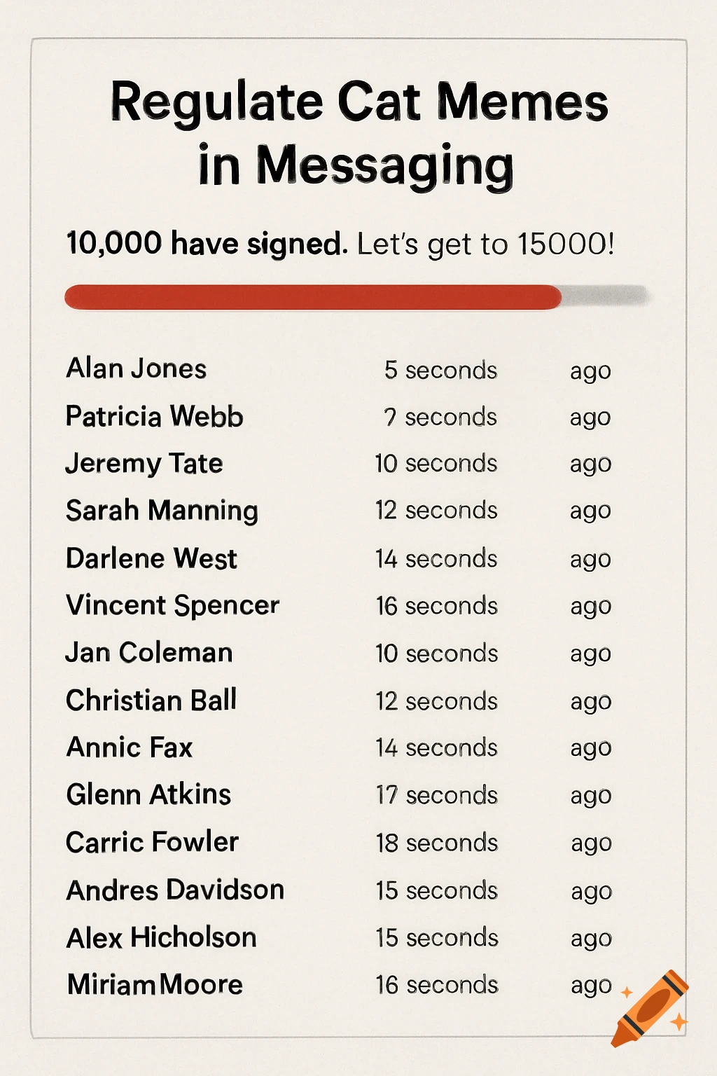 Screenshot of a fake online petition titled Regulate Cat Memes in ...