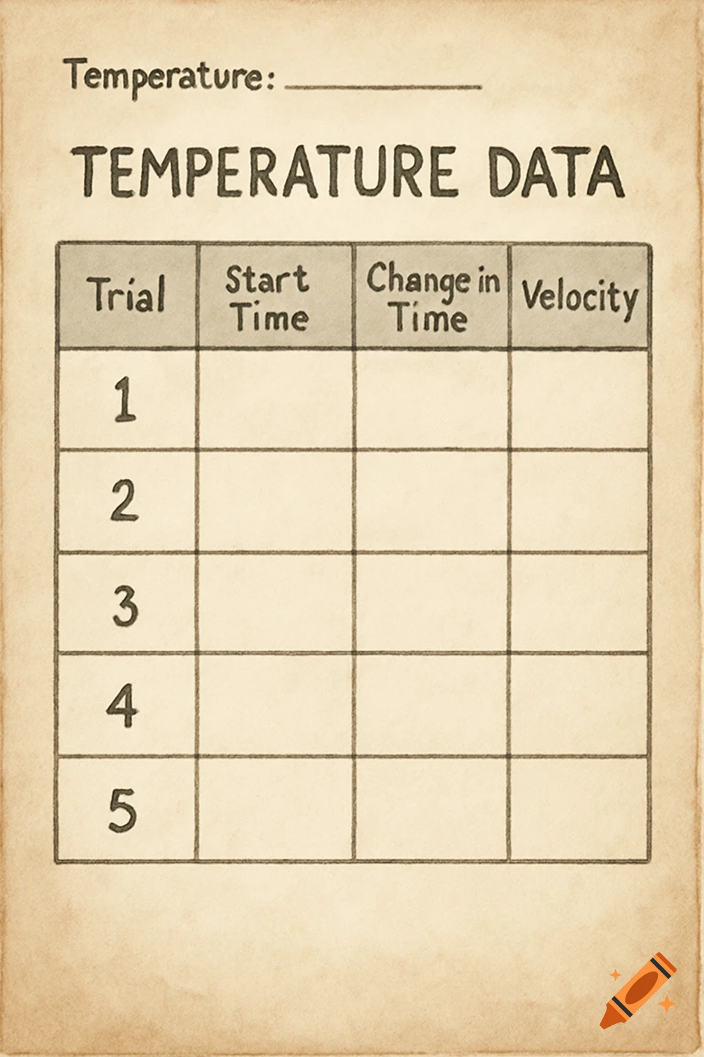 A blank scientific data table for temperature data on aged paper. on ...