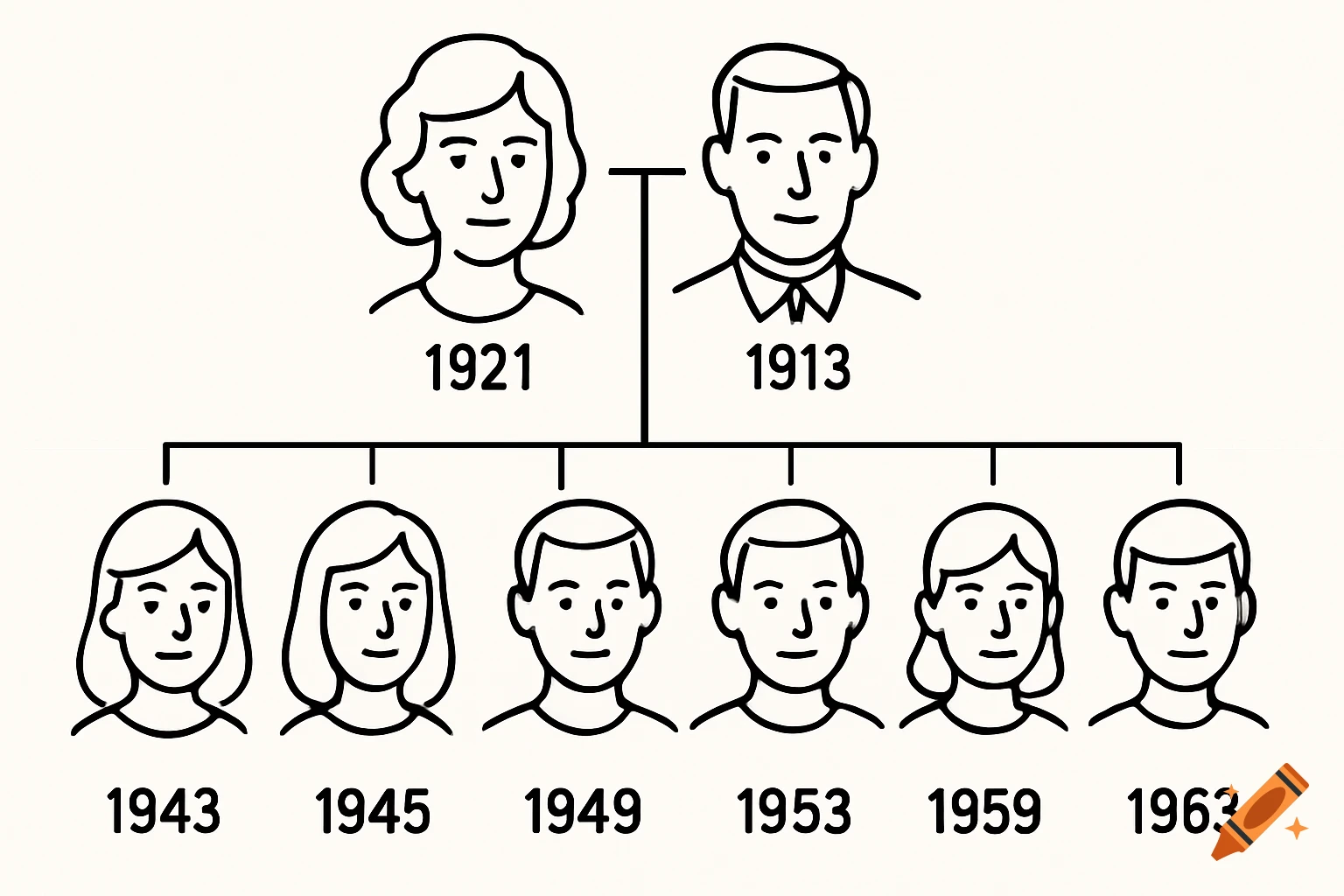 Line drawing of a family tree diagram showing two parents and their six ...