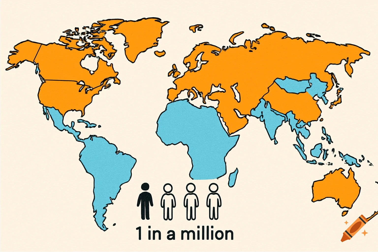 Simple world map colored orange and blue with figures representing '1 ...