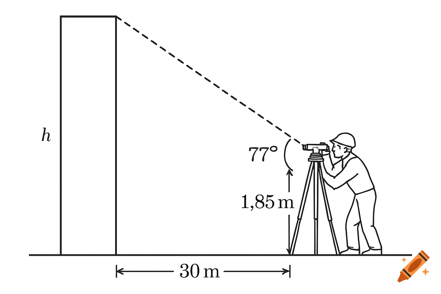 Line drawing diagram of a surveyor measuring the height of a building ...