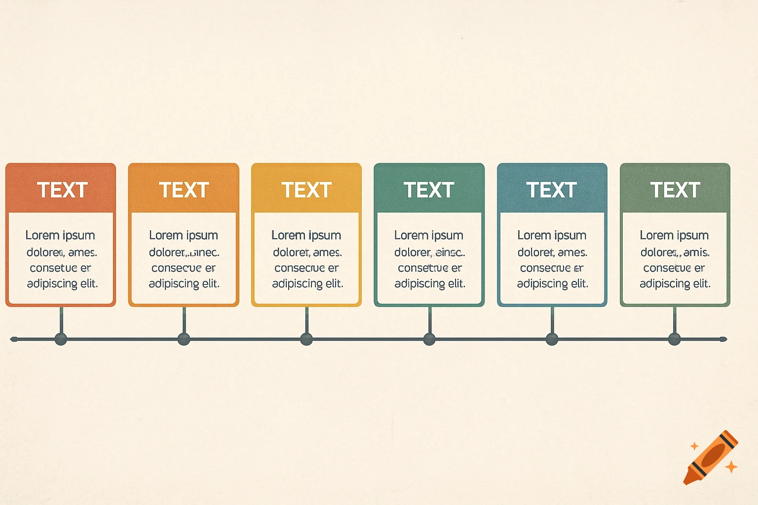 A graphic depicting a timeline with six labeled boxes, each containing ...