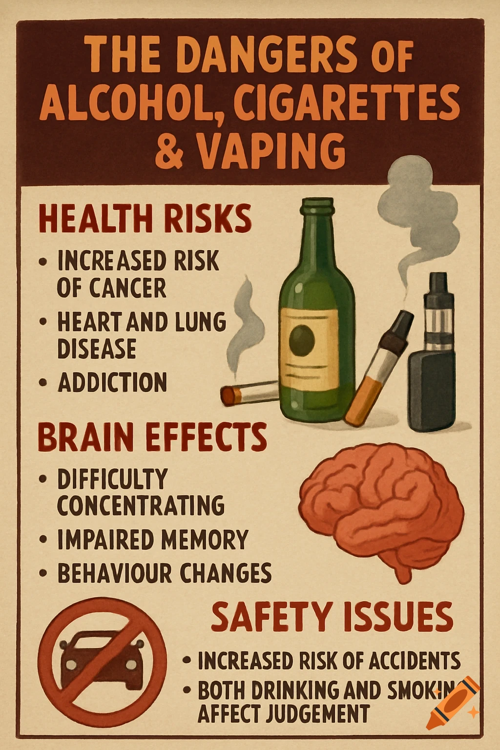 Infographic poster about the dangers of alcohol, cigarettes, and vaping ...