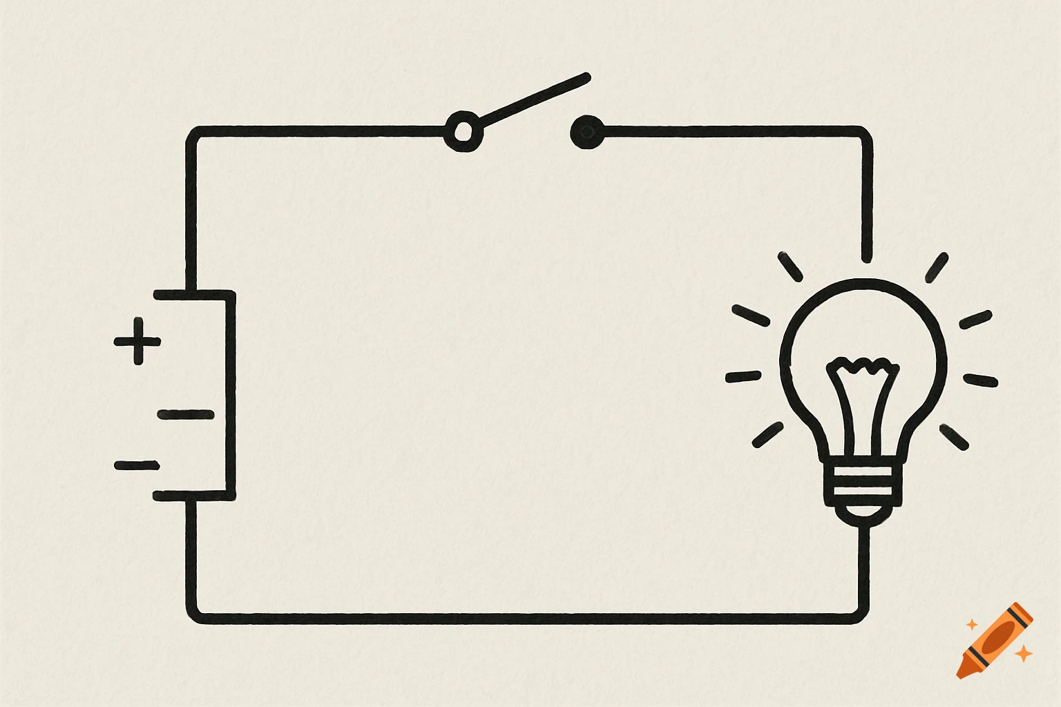 Simple diagram of an open electrical circuit with a battery, switch, and light bulb in series ...