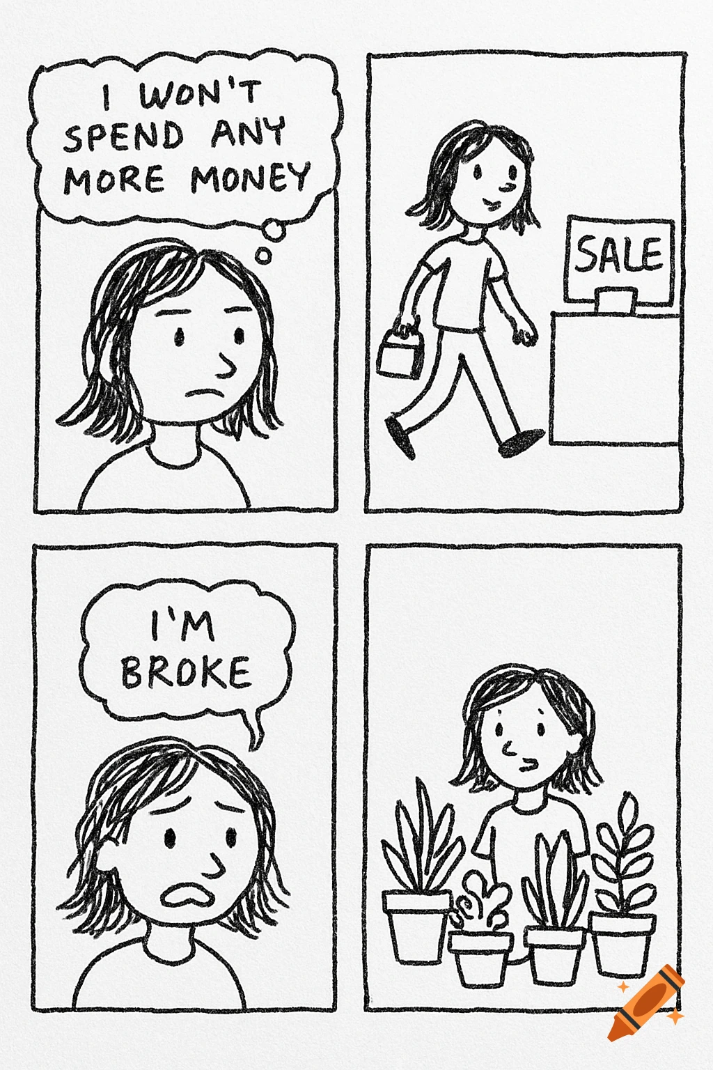 Four-panel scribble comic about spending money on plants. on Craiyon
