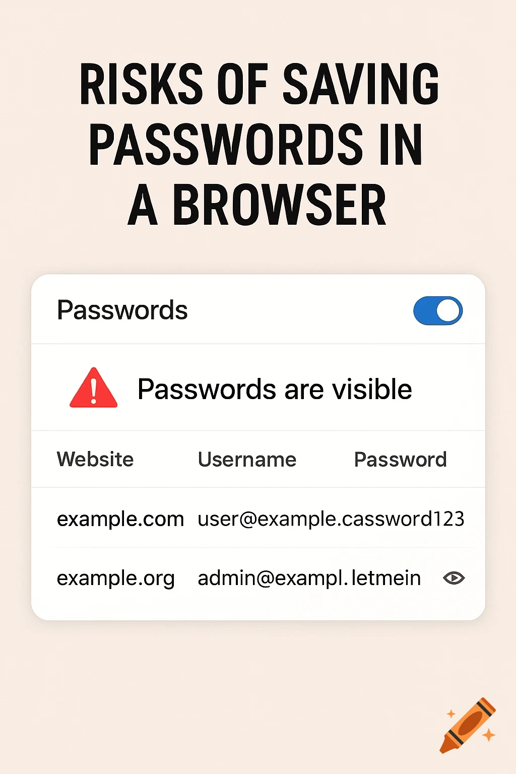 Browser interface showing saved passwords and a warning that passwords are visible. on Craiyon