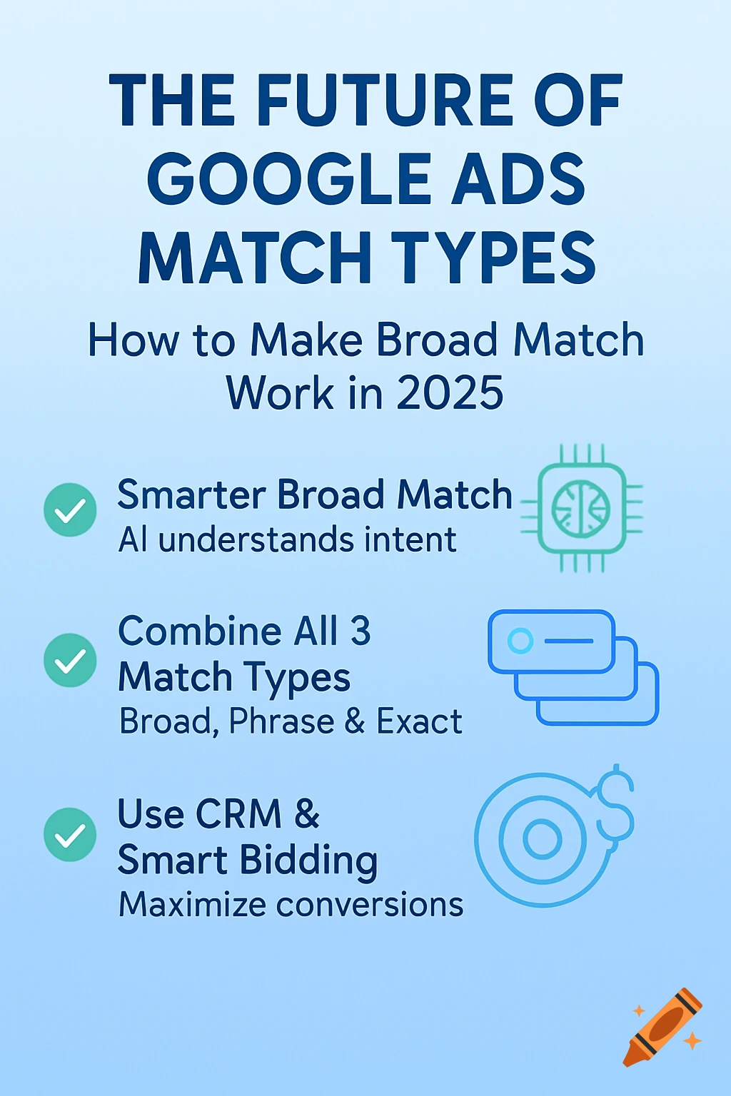 Graphic about the future of Google Ads Match Types with key points and ...