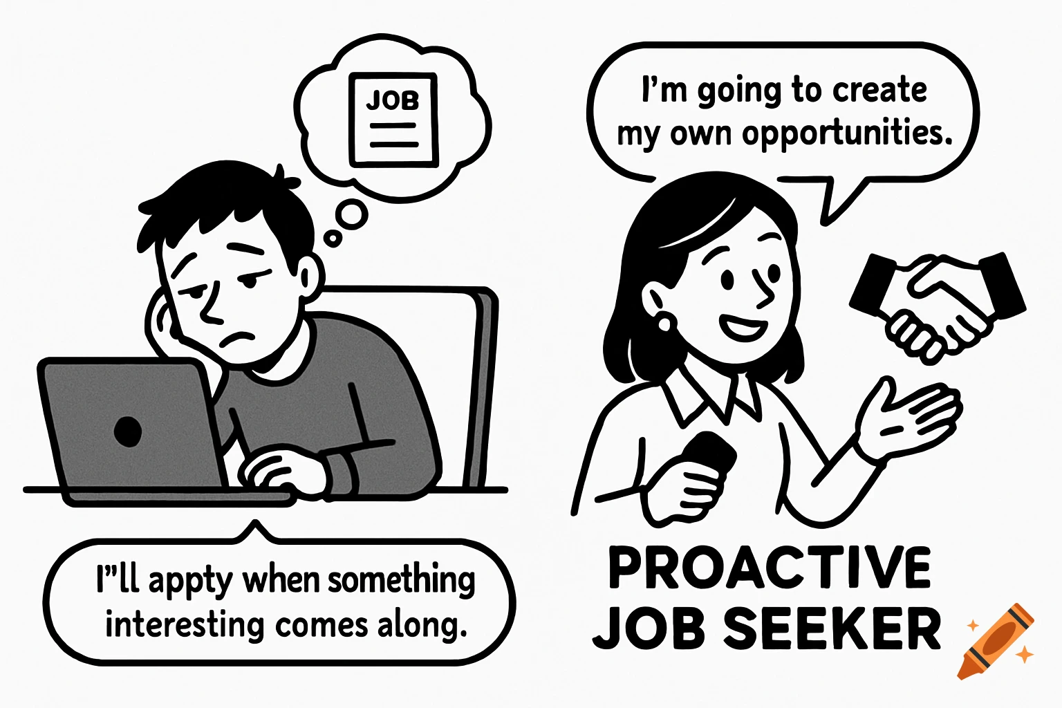 Cartoon illustration comparing a passive job seeker slumped at a laptop ...