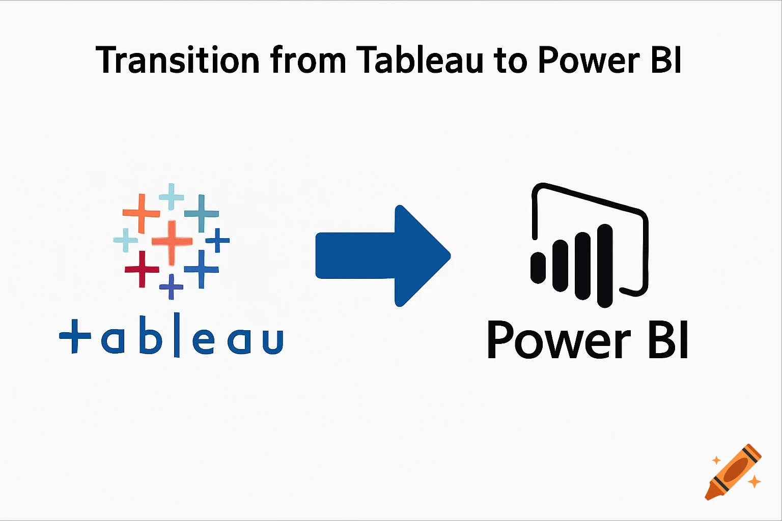 Graphic showing the transition from Tableau to Power BI with logos and ...
