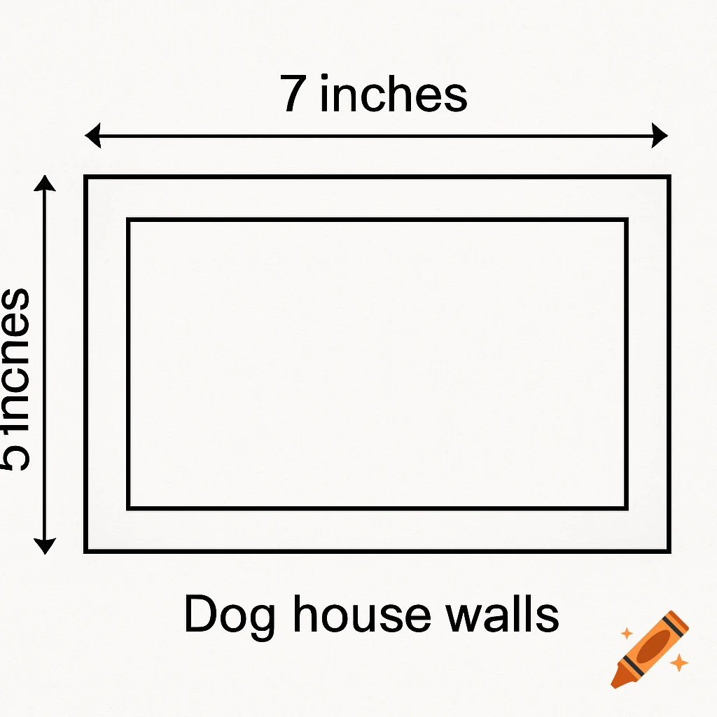 Diagram showing a 7 inch by 5 inch rectangle with inner lines labeled ...