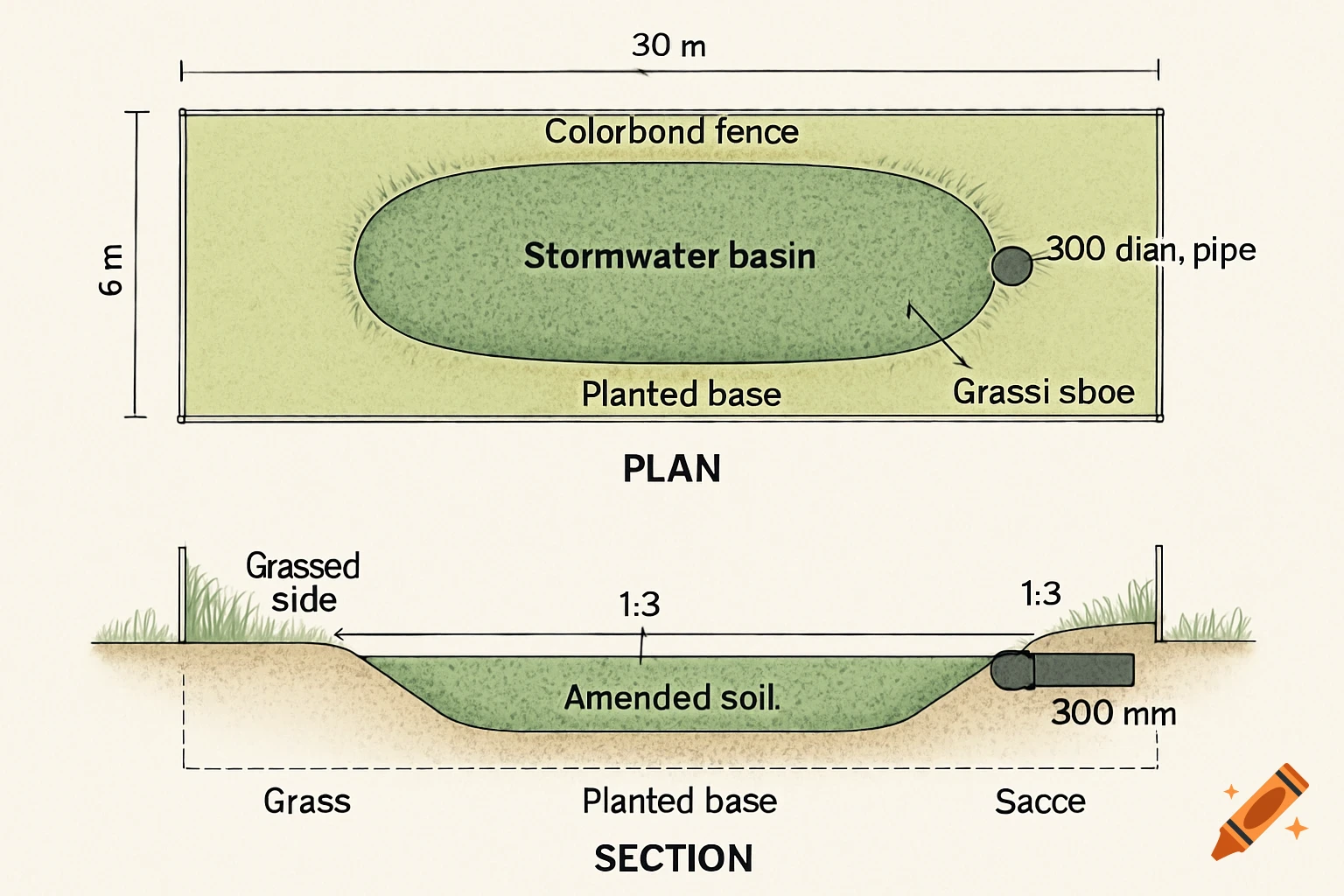 Hand-drawn style technical diagram showing the plan and section view of ...