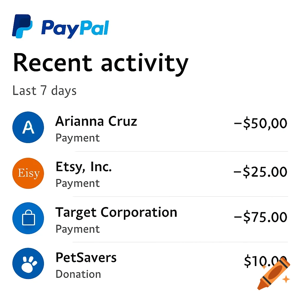 Screenshot of PayPal recent activity showing transactions. on Craiyon