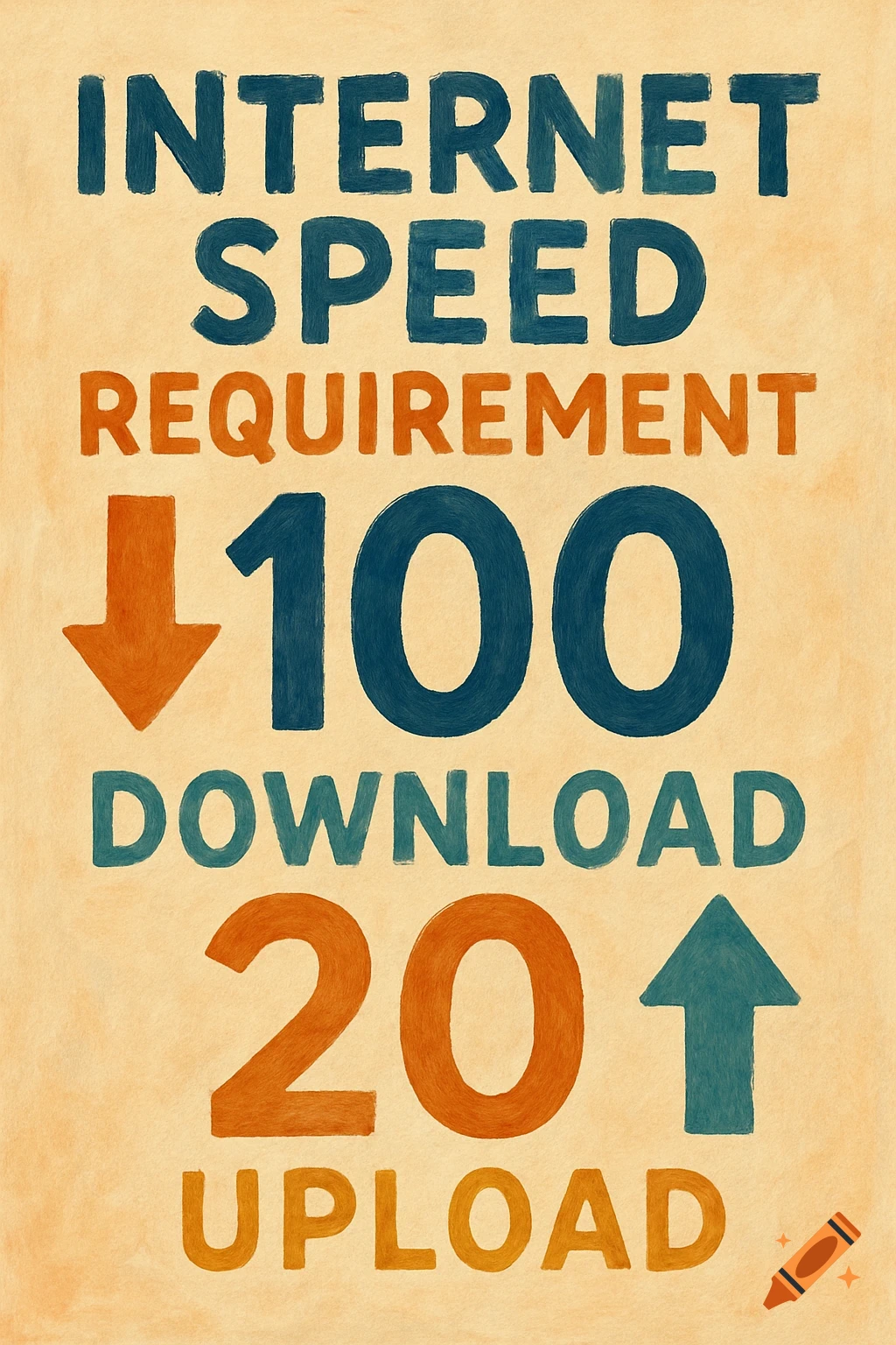 Poster graphic showing internet speed requirement: 100 download (down ...