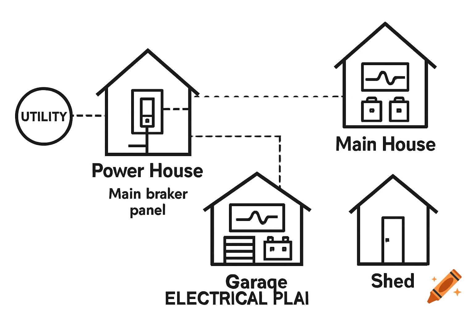 Black and white technical diagram showing an electrical plan for a ...