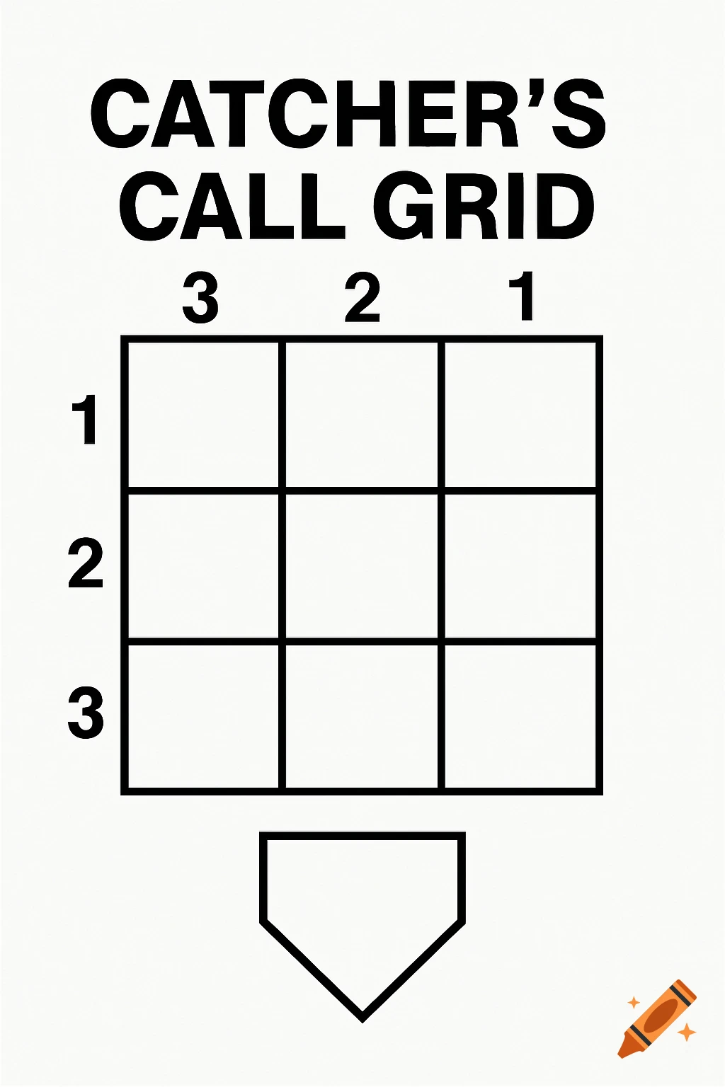 Baseball catcher's call grid diagram with numbered columns and rows ...