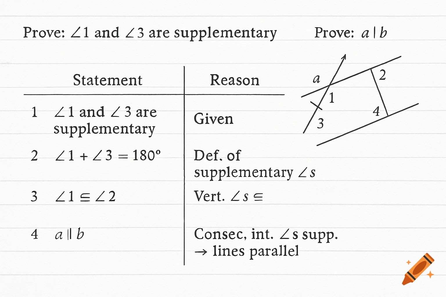 A two-column geometry proof on lined paper. The left column shows ...