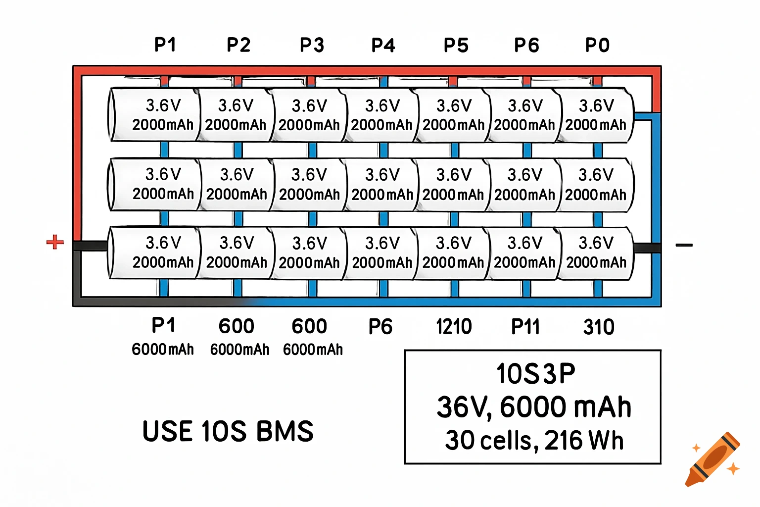 A technical schematic diagram showing a 36V, 6000mAh battery pack with ...