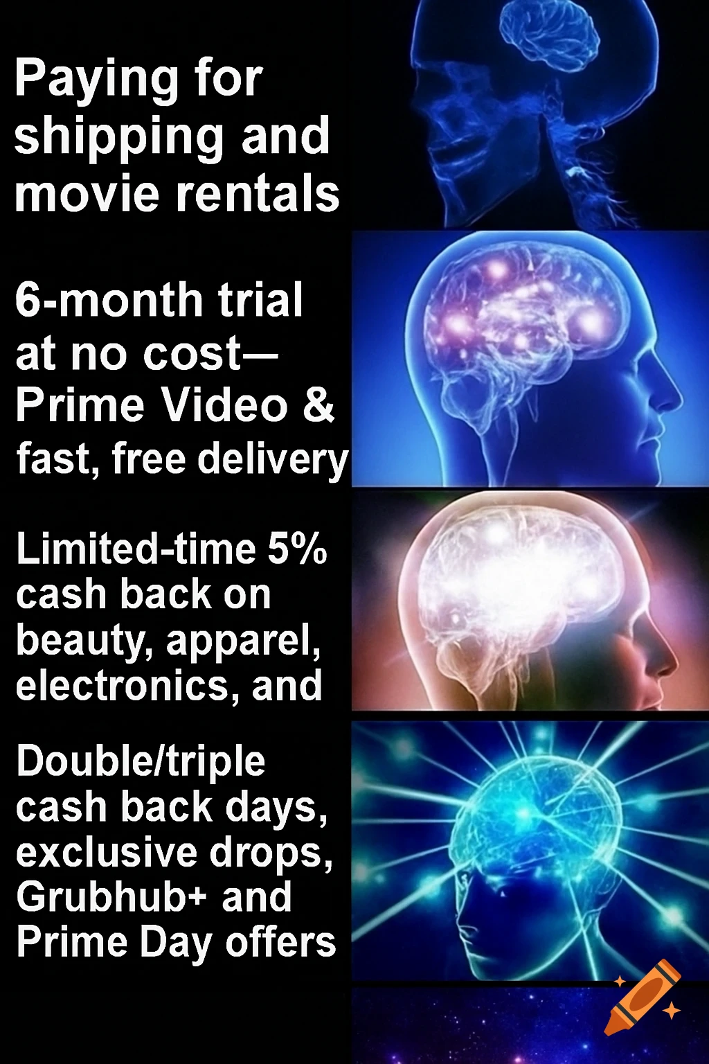 A four-panel galaxy brain meme showing increasing brain enlightenment ...