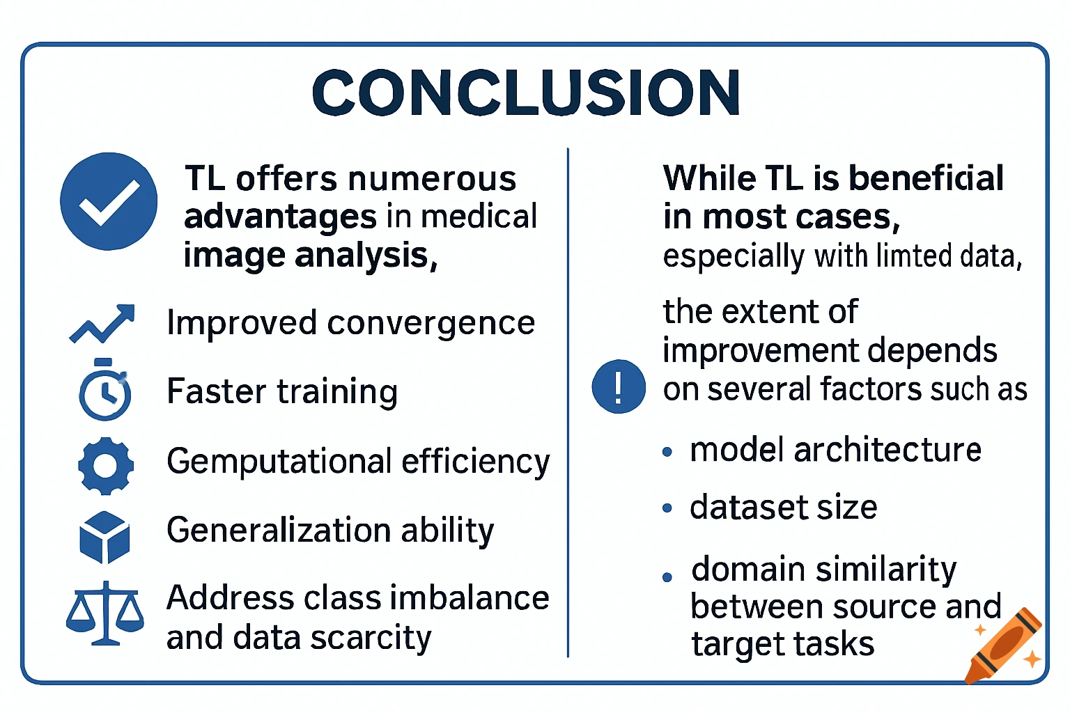 An infographic titled 'CONCLUSION' summarizing advantages and factors ...