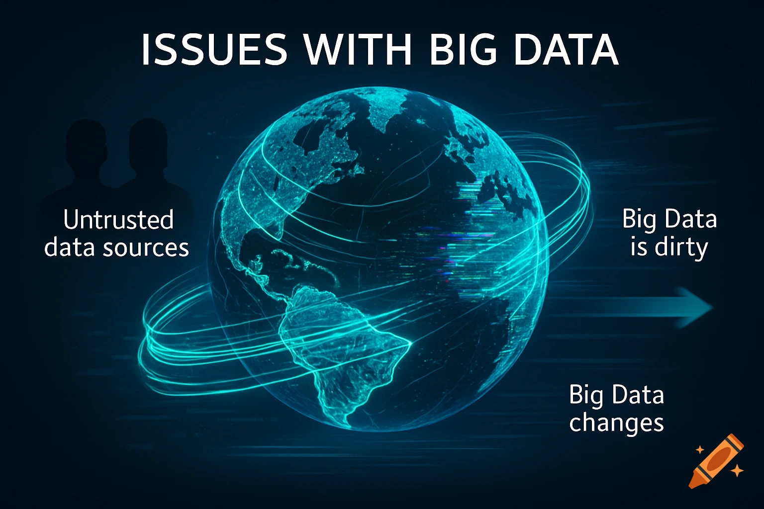 A comparison infographic titled "A Foundational Schism" between DeFi ...