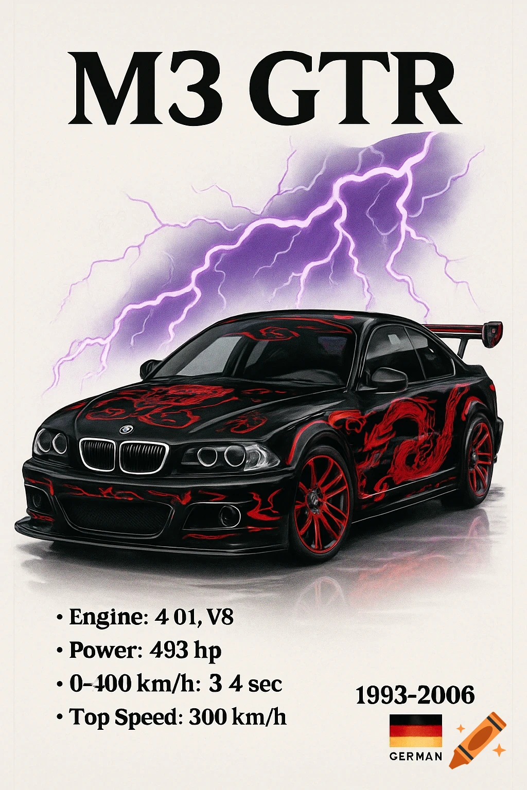 BMW M4 GT3 2022 blueprint in CAD style with rally racing colors on Craiyon