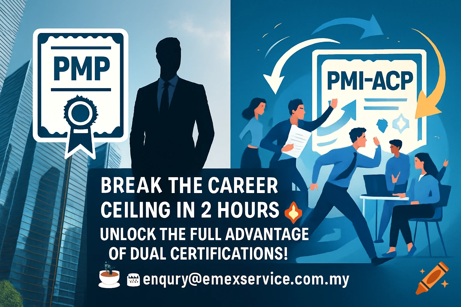 A split image with PMP certificate, a silhouette of a man, and ...
