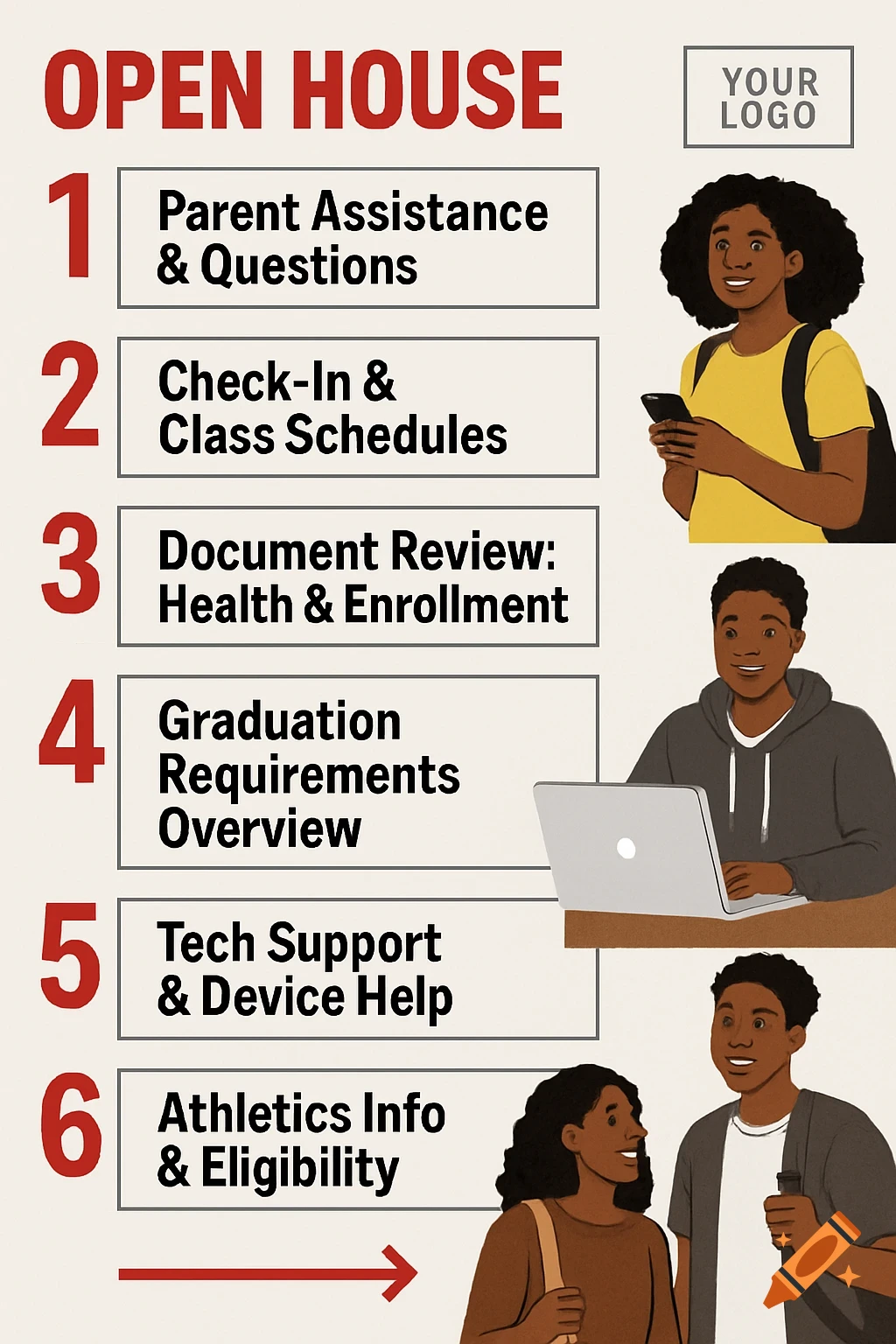 Digital graphic for a high school open house with numbered steps and ...