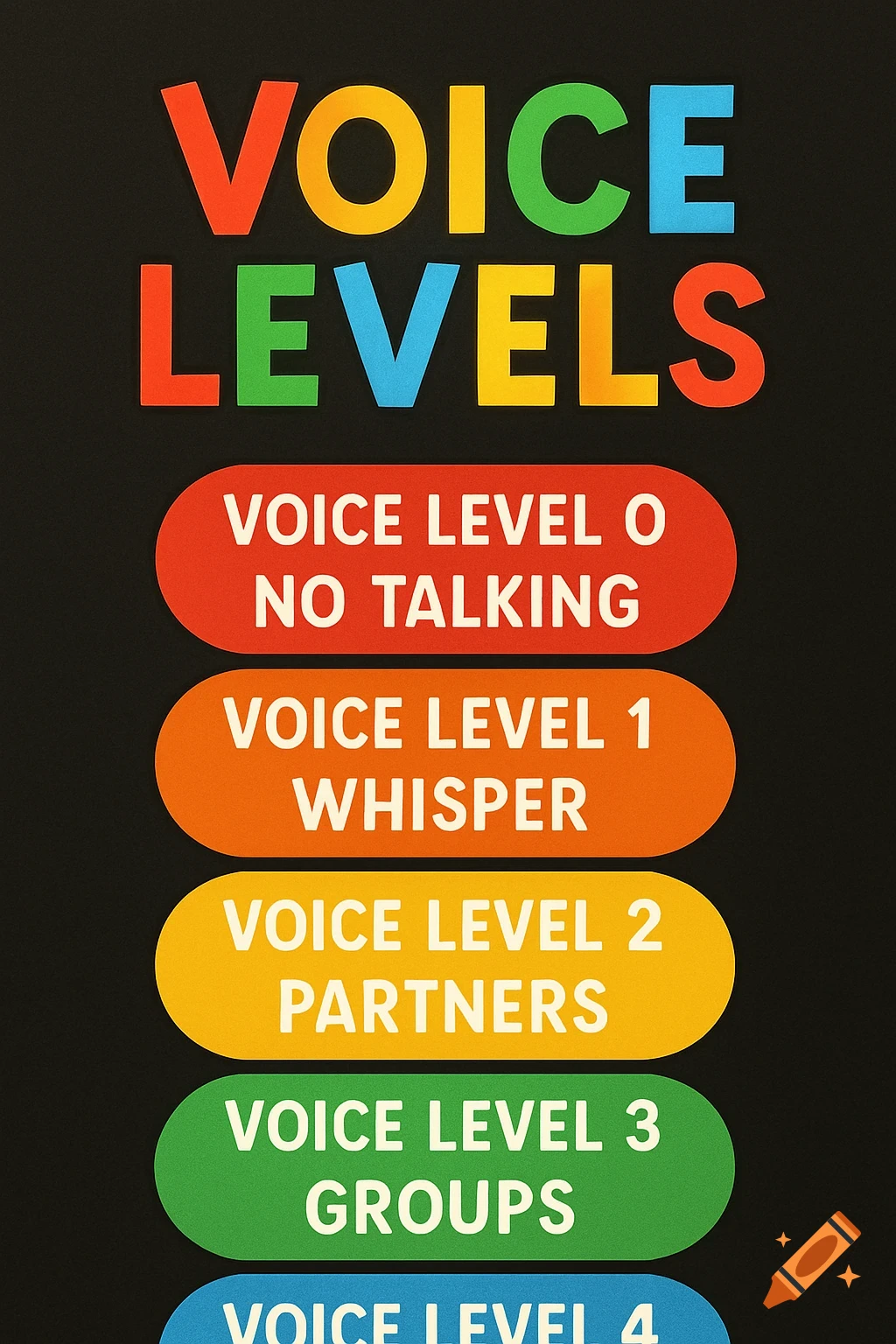 Cartoon children knights and castle with 'Voice Levels' poster in a ...