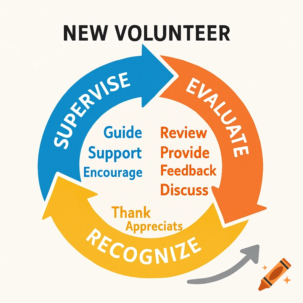 Cvs+native+2+in+1 created on Craiyon