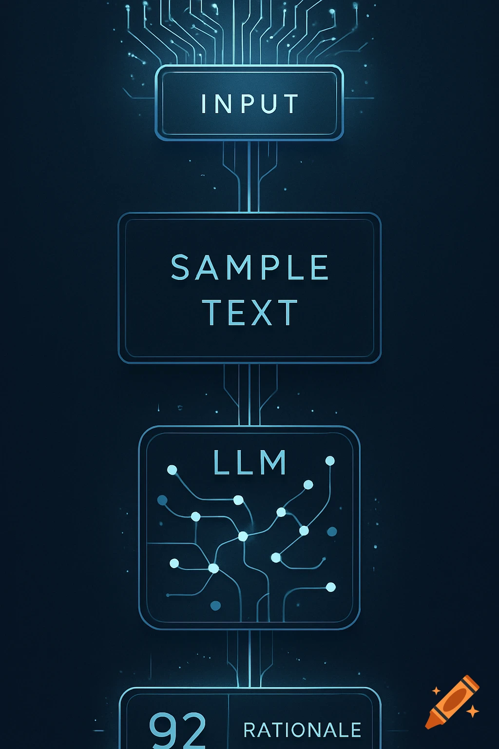 Ai+lilly+roma created on Craiyon