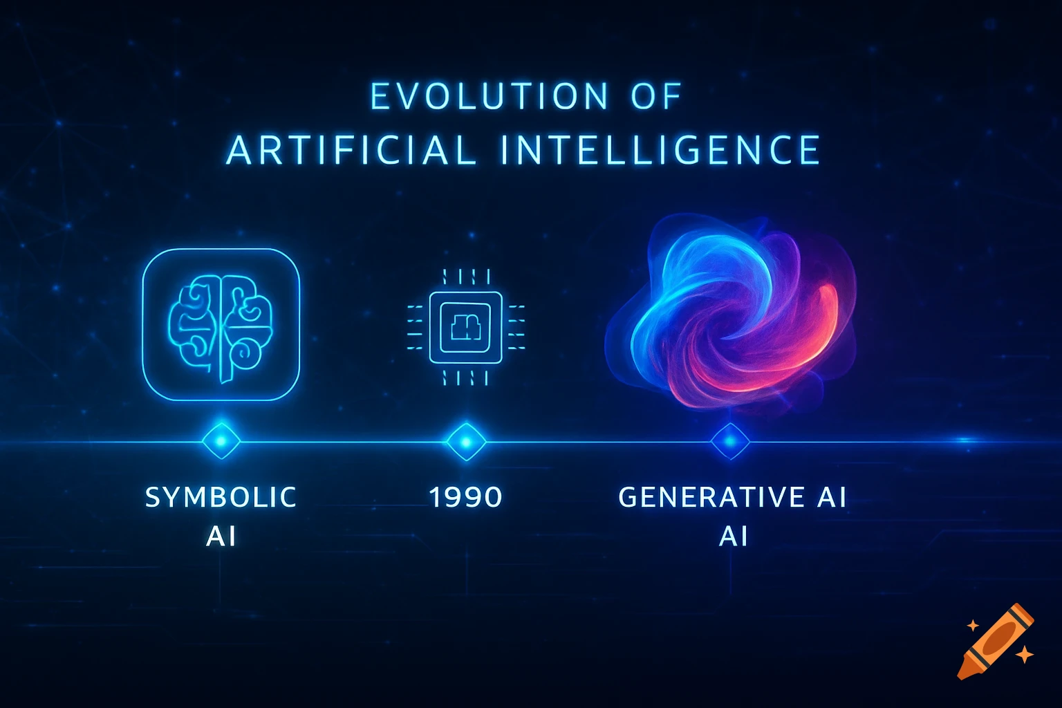 Ai+kirkifier created on Craiyon