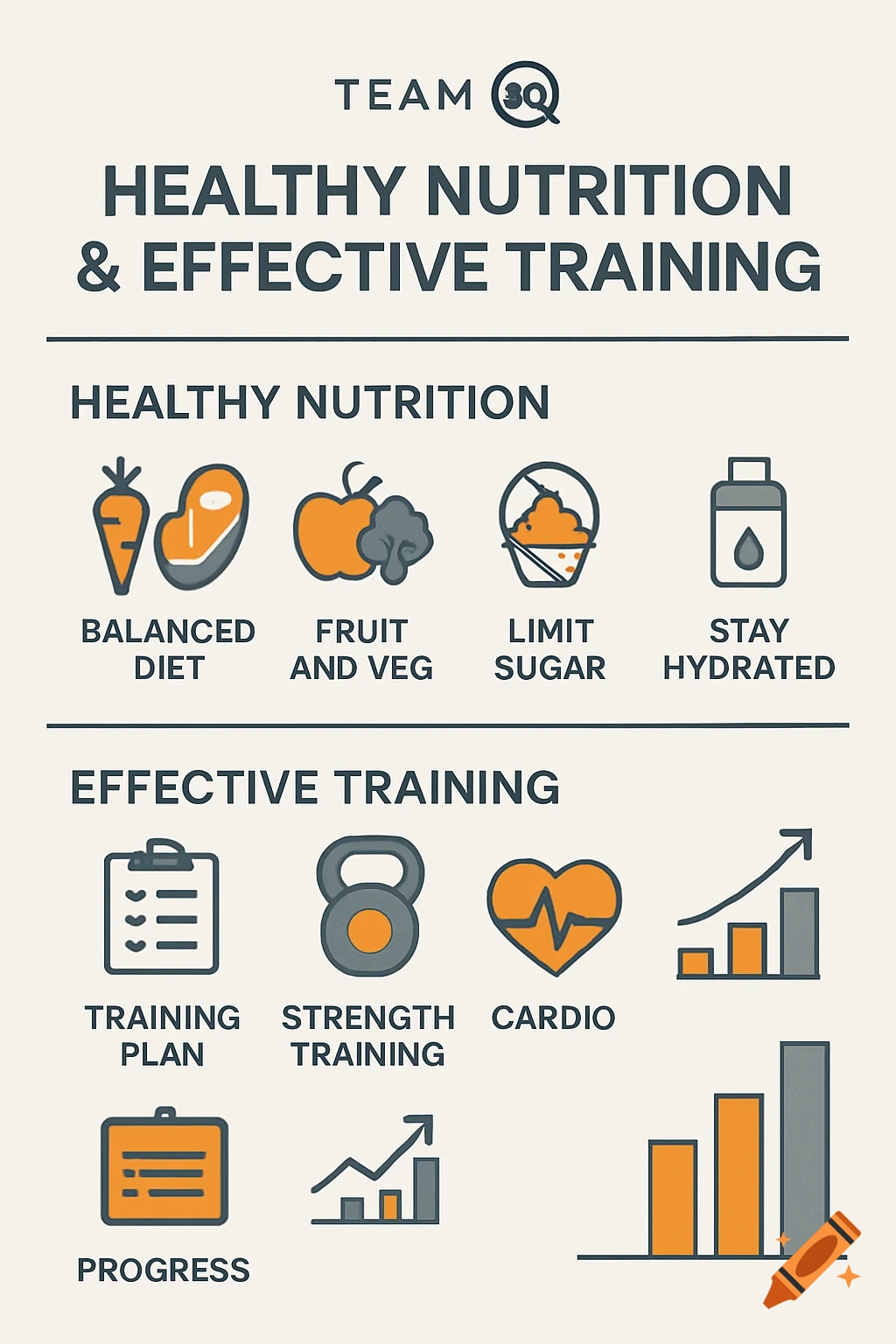 A circular infographic with six segments for health factors: Diet ...
