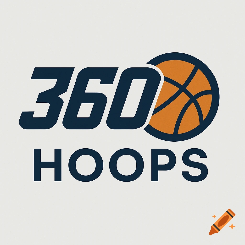 A modern logo for '360 Hoops' with bold blue '360' and a basketball ...