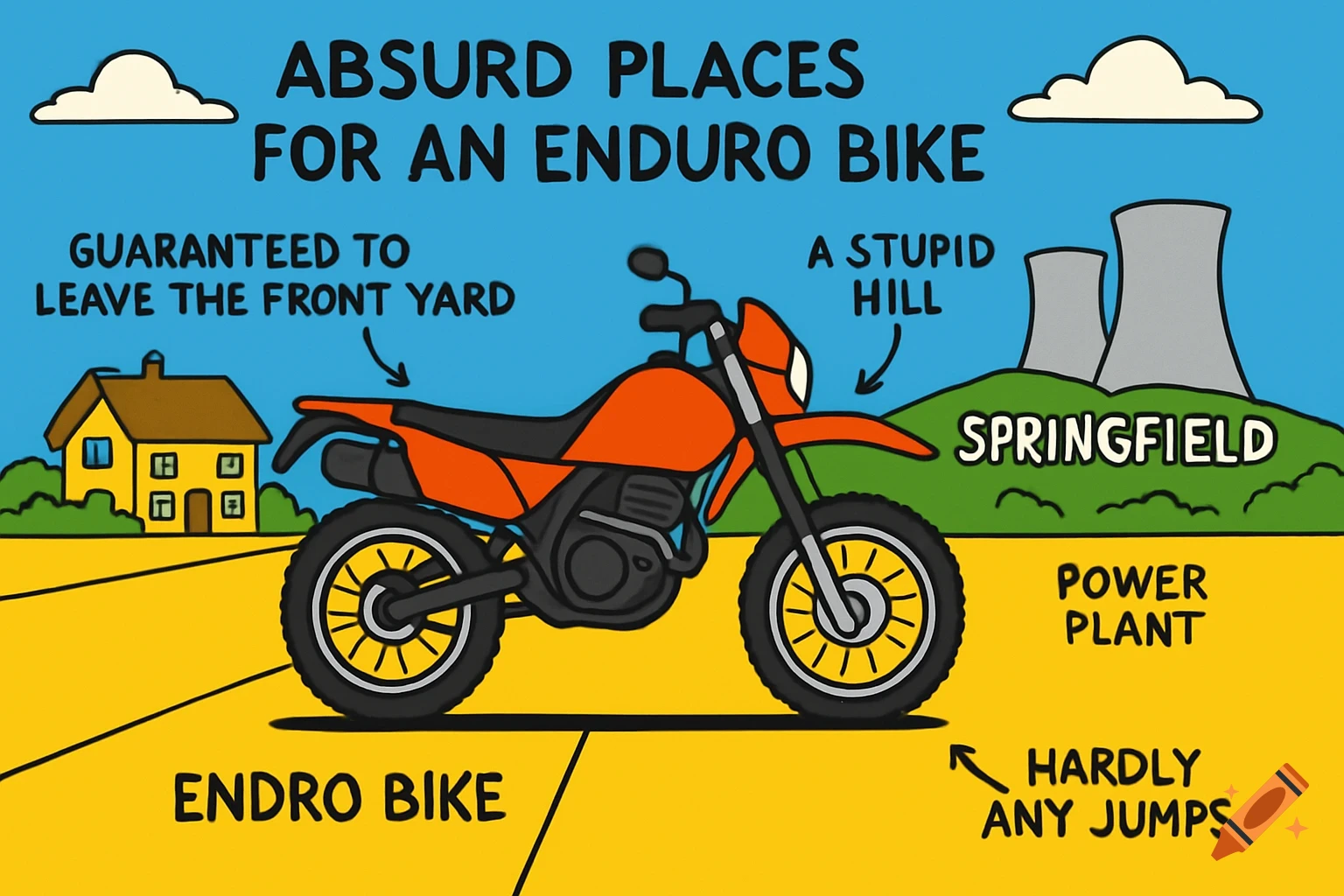 Cartoon infographic in Simpsons style shows an orange enduro bike next ...