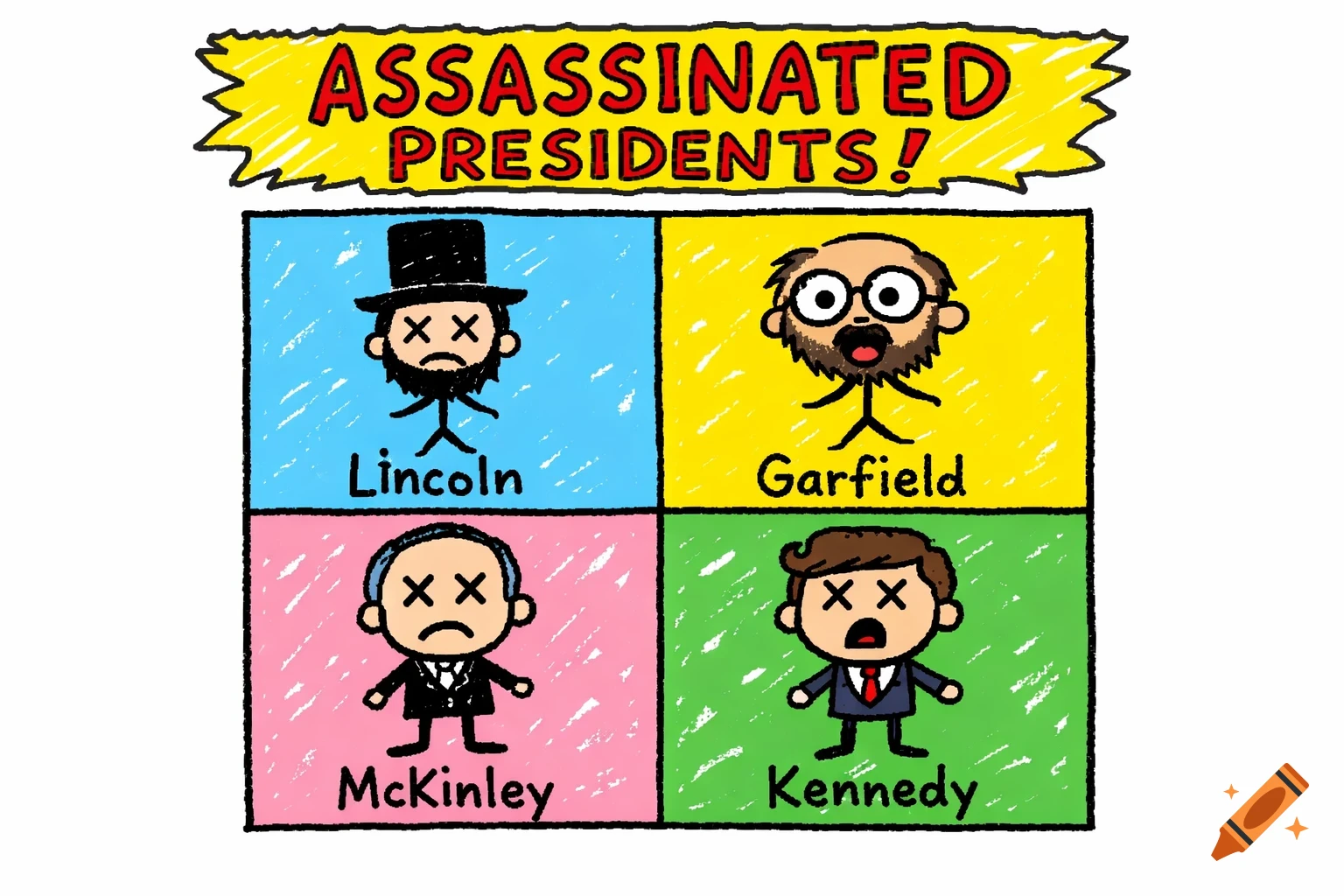 A cartoon MS Paint style grid showing stick figures of assassinated US ...