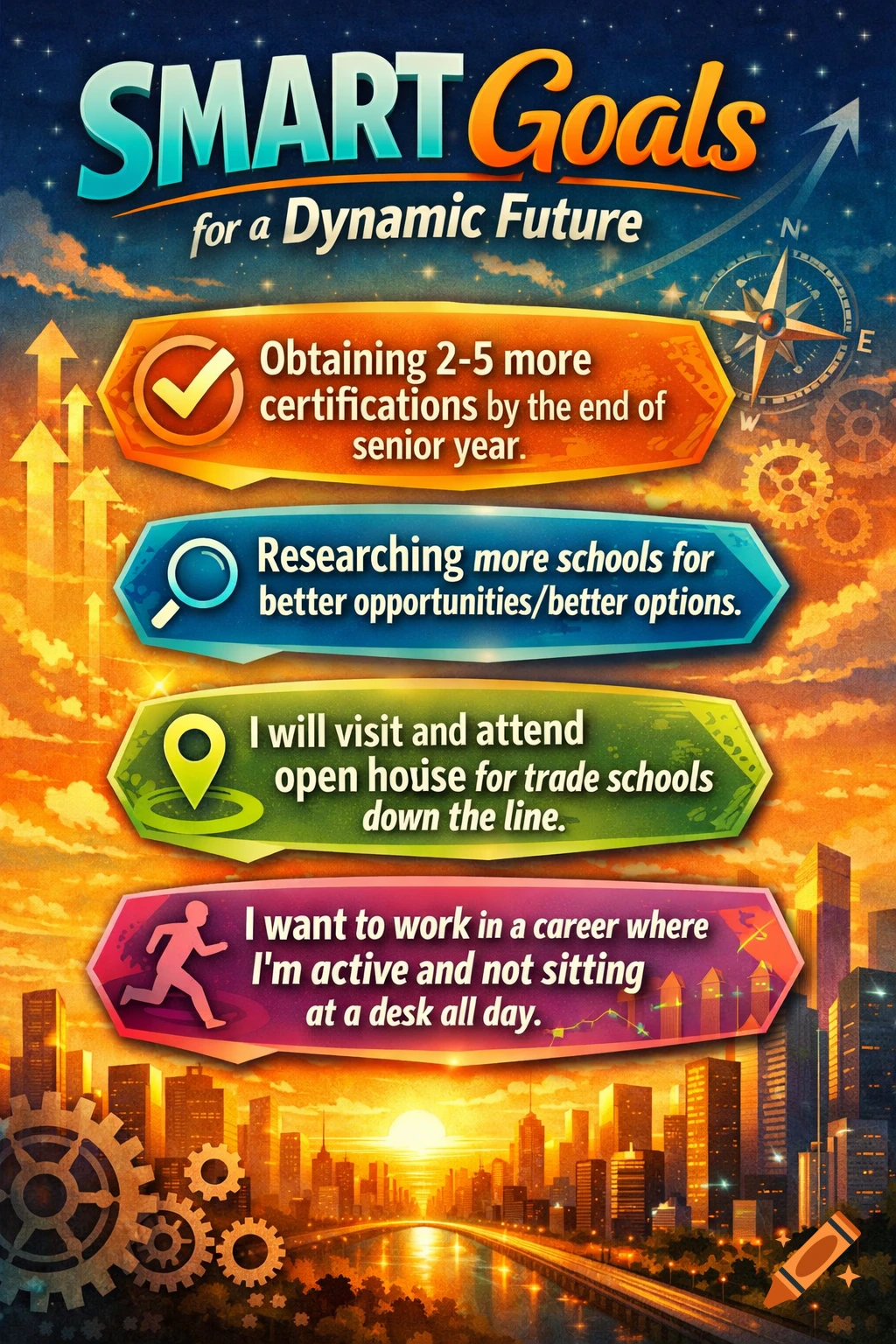 A colorful motivational poster titled "SMART Goals for a Dynamic Future ...